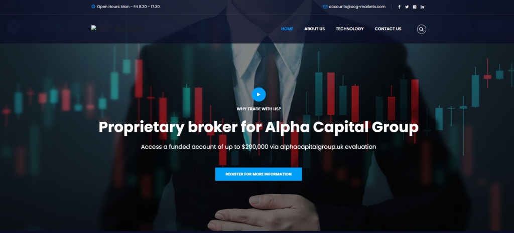 Alpha Capital Group - Forex Prop Firms