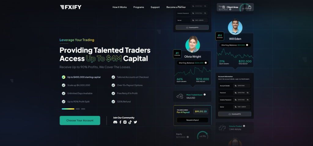 FXIFY - Forex Prop Firms