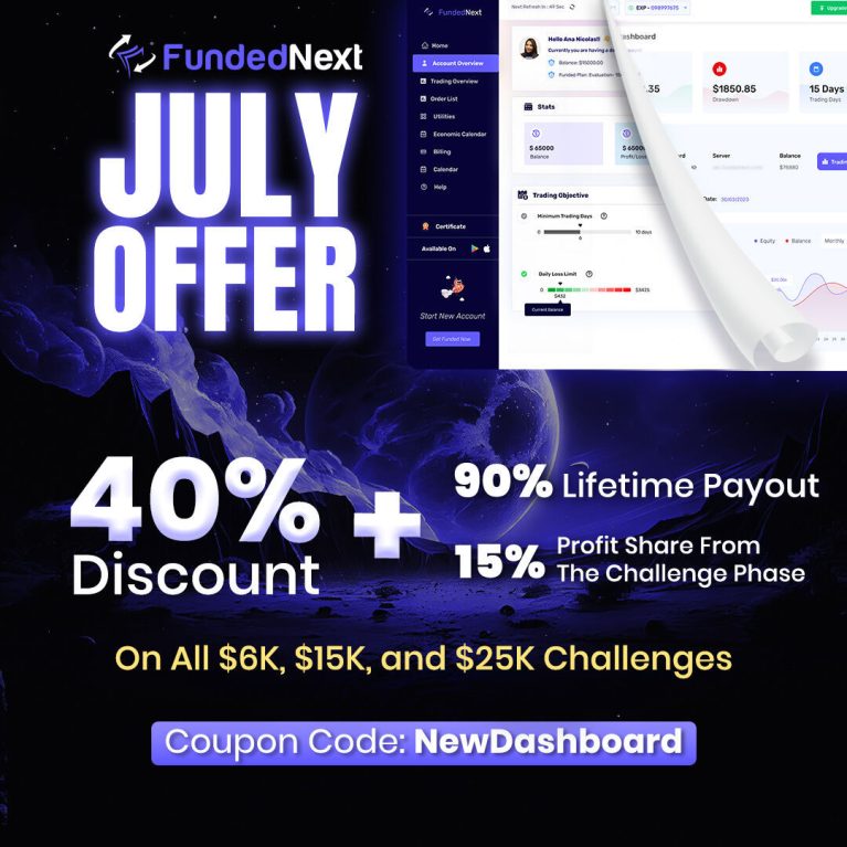 Unlock Exclusive Offers with FundedNext's New Dashboard! - Forex Prop Firms