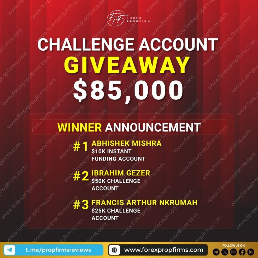 Forex Propfirm Challenge Winners Unveiled! - Forex Prop Firms