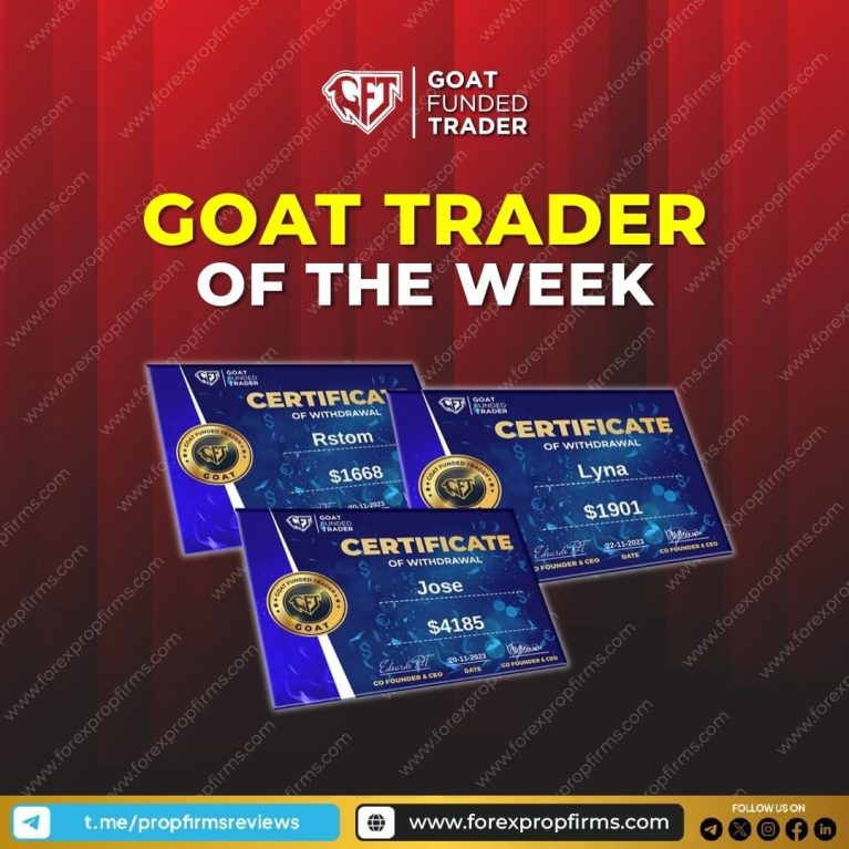 Goat Funded Trader Celebrates Top Earners! - Forex Prop Firms