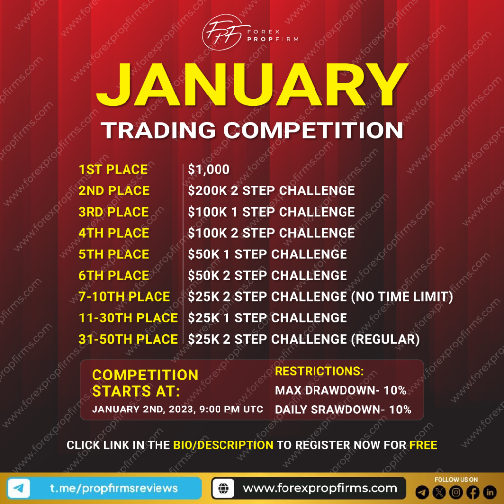 Forex PropFirm's January Trading Competition - Forex Prop Firms