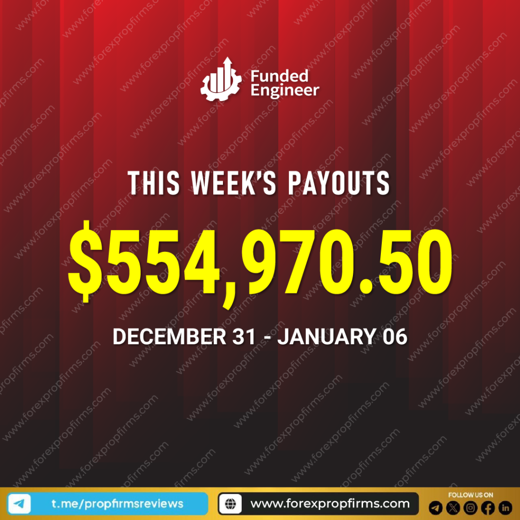 Celebrate success with Funded Engineer! - Forex Prop Firms