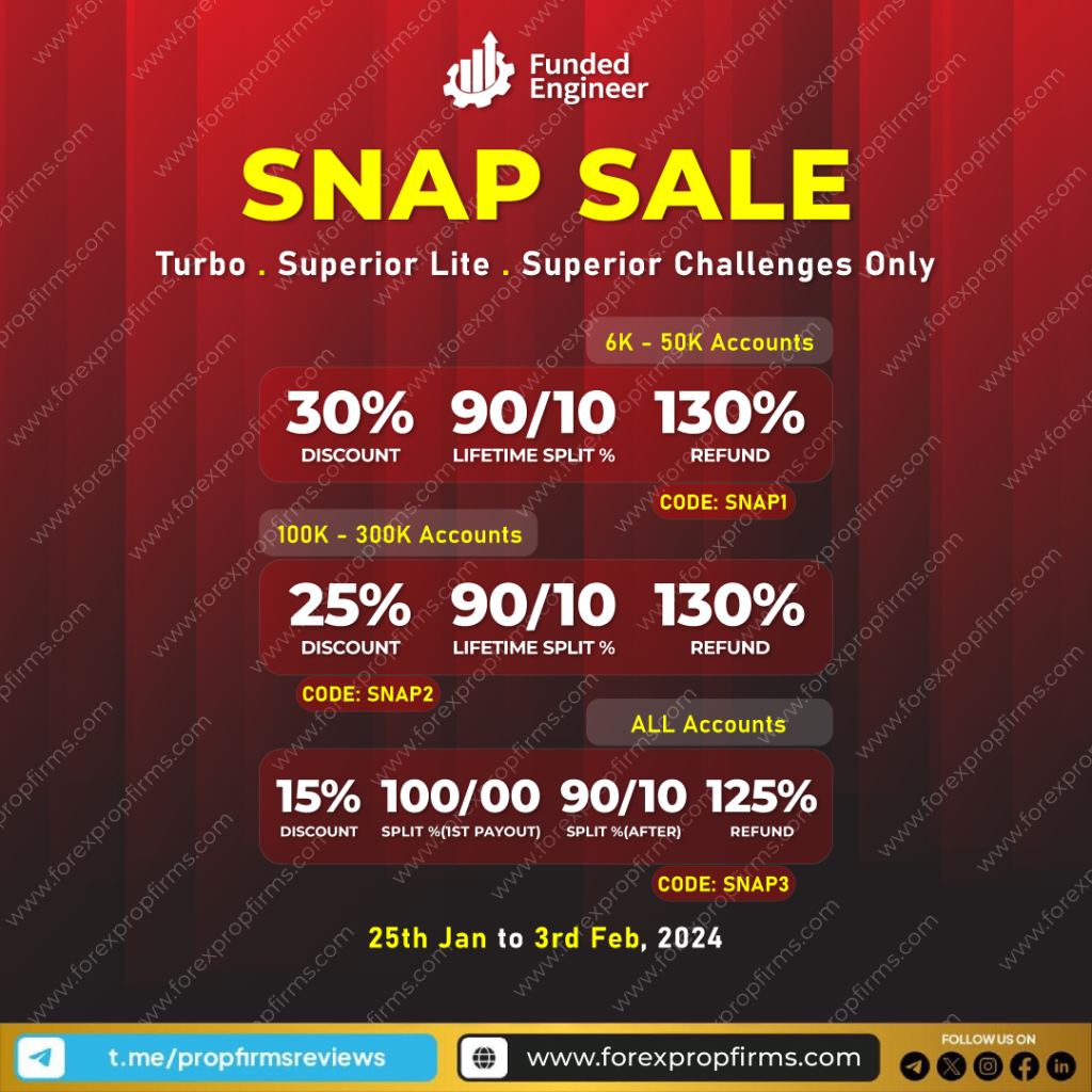 Funded Engineer Snap Sale! - Forex Prop Firms