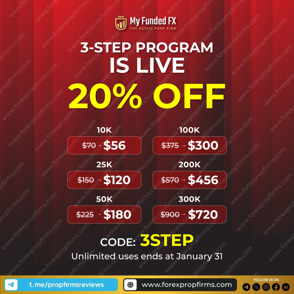 My Funded FX Introduces Exclusive 3-STEP PROGRAM! - Forex Prop Firms
