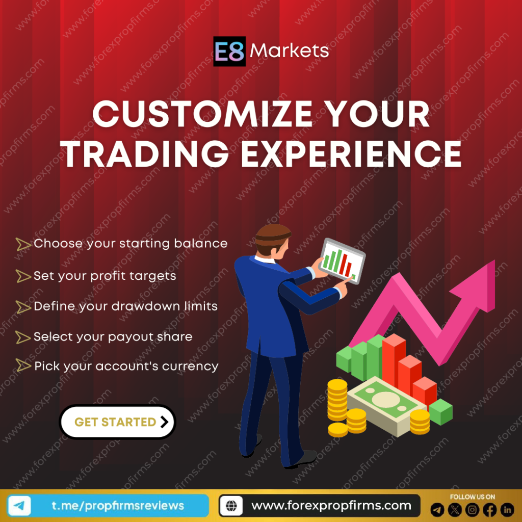 E8 Markets: Tailor Your Trades, Shape Your Success! - Forex Prop Firms
