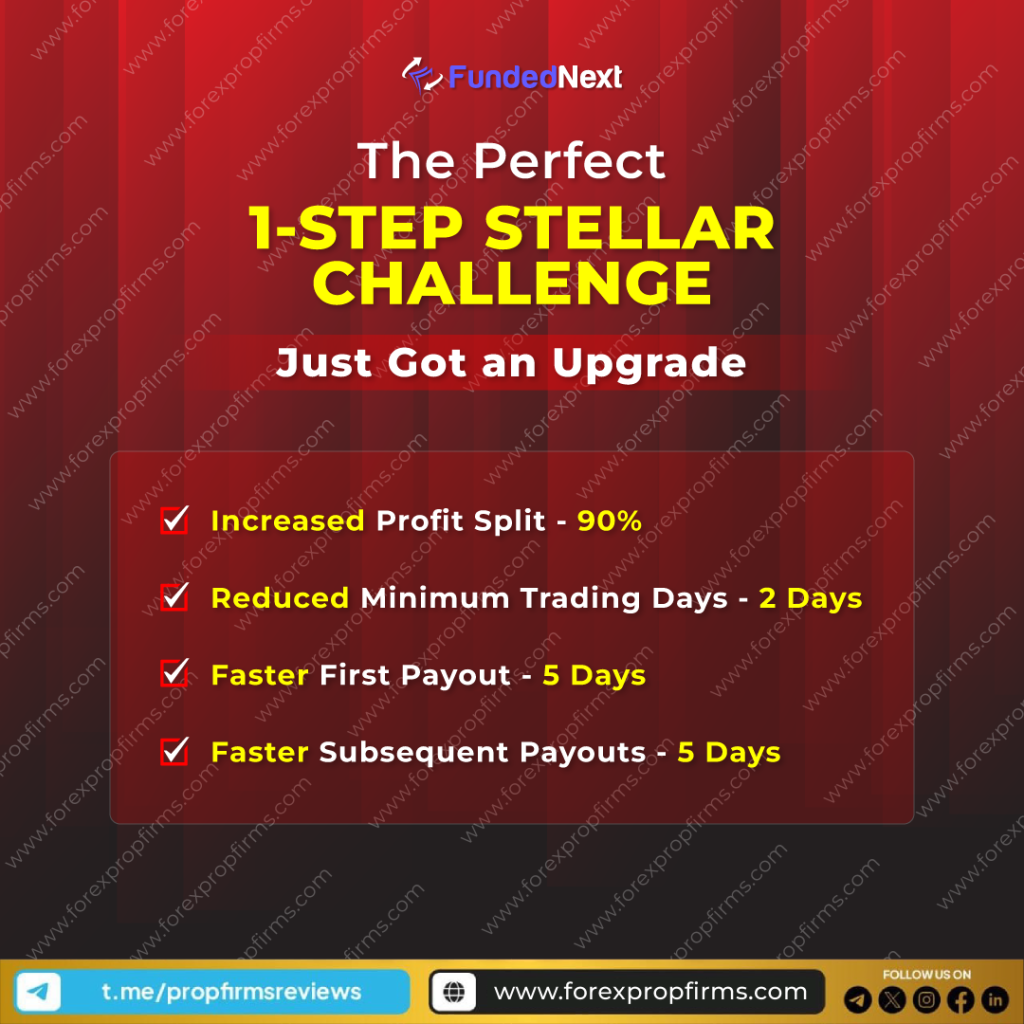 FundedNext's 1-Step Stellar Challenge! - Forex Prop Firms
