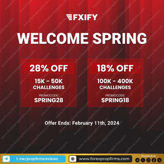 FXIFY Spring Offers! - Forex Prop Firms