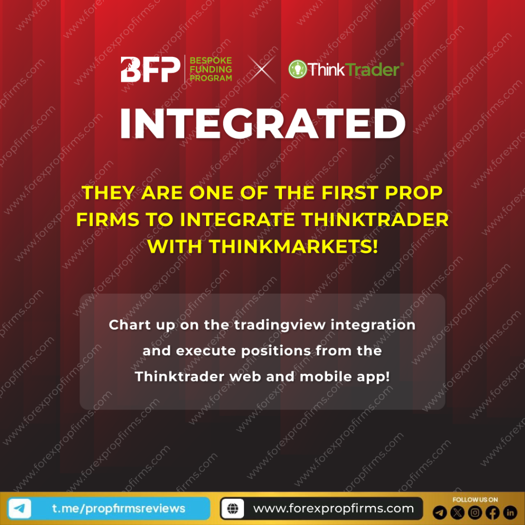 BFP's ThinkTrader Migration Celebration! - Forex Prop Firms