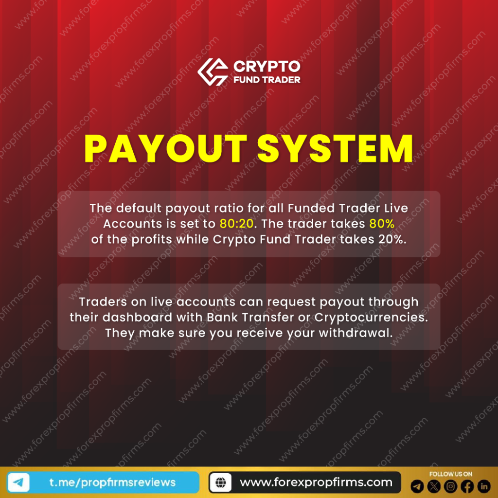 Crypto Fund Trader's PAYOUT SYSTEM! - Forex Prop Firms