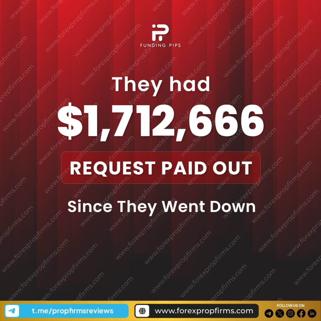 Funding Pips Milestone! - Forex Prop Firms