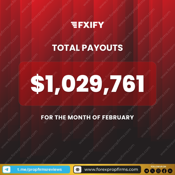 FXIFY's February Payouts! - Forex Prop Firms