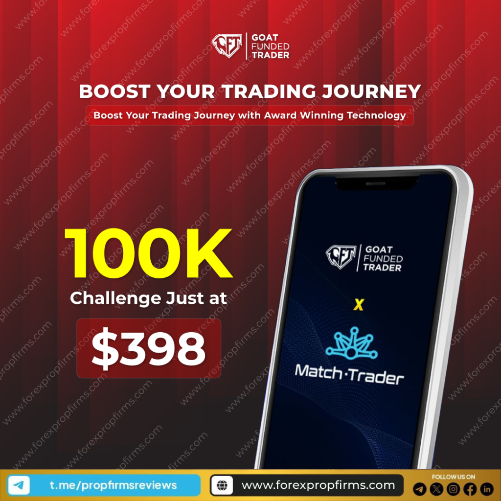 Goat Funded Trader's 100K Challenge! - Forex Prop Firms