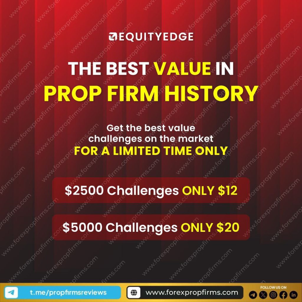 Equity Edge: Unbeatable Trading Challenges!