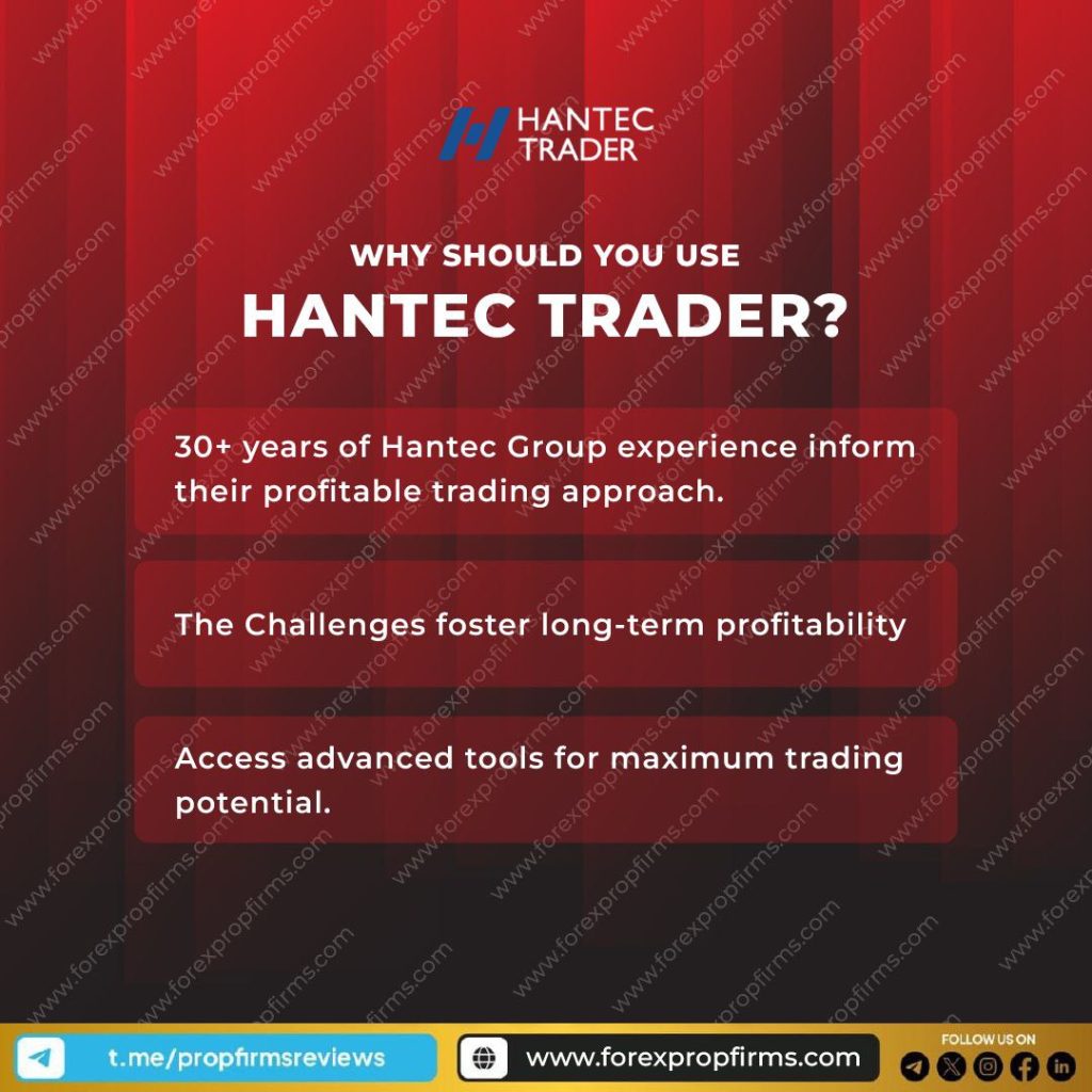 Elevate Your Trading with Hantec Trader! - Forex Prop Firms