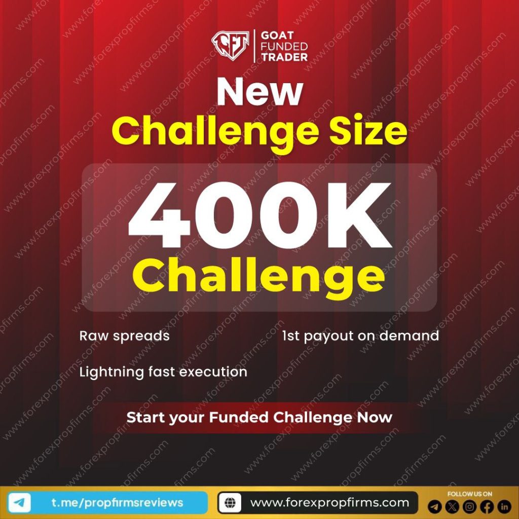 Goat Funded Trader's 400K Challenge! - Forex Prop Firms