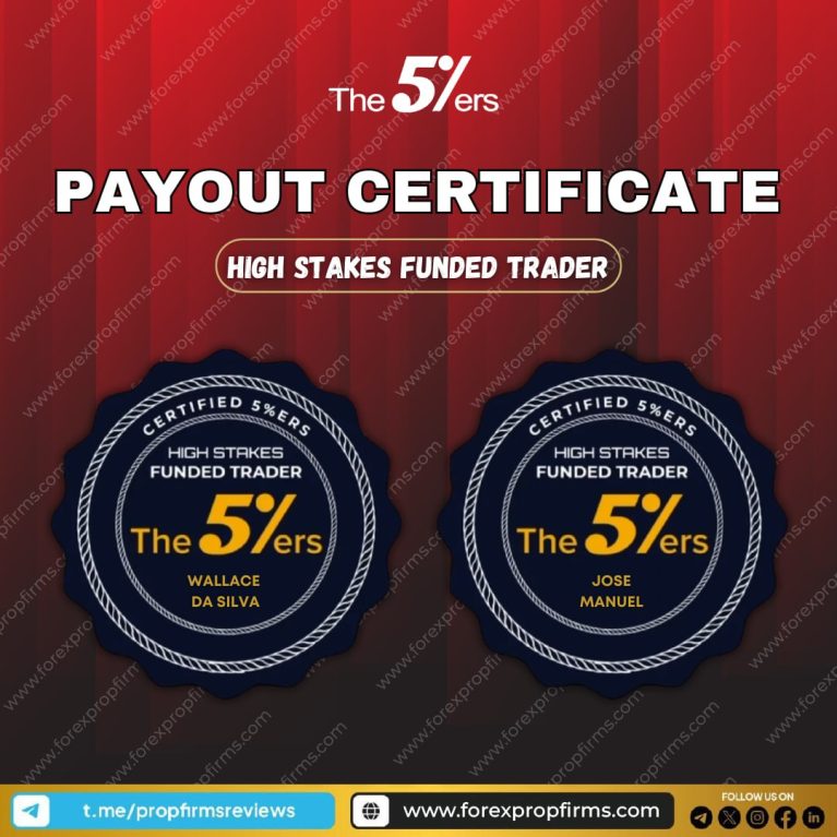 Achieve The5%ers Payout Certificate: Validate Your Trading! - Forex ...