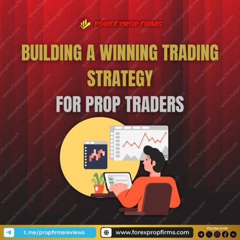 Building a Winning Prop Trading Strategy: Step-by-Step Guide - Forex ...