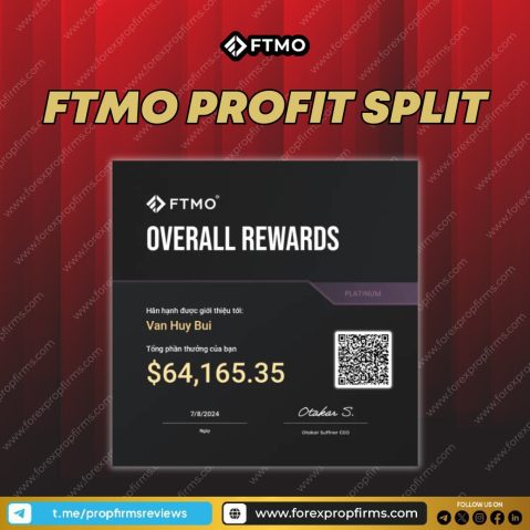 FTMO's Rewarding Profit Split Model Explained! - Forex Prop Firms