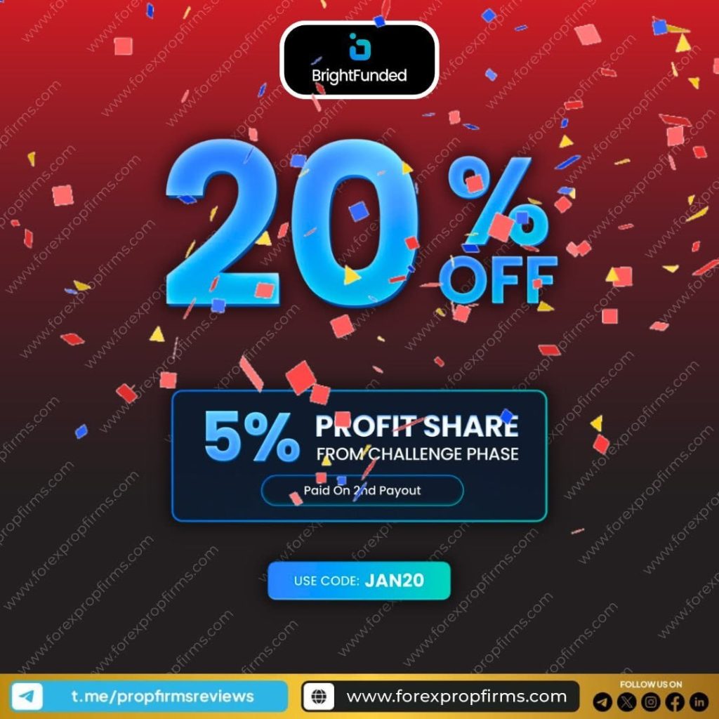 All Prop Firm Offers And Promotion (January 2025) - Forex Prop Firms