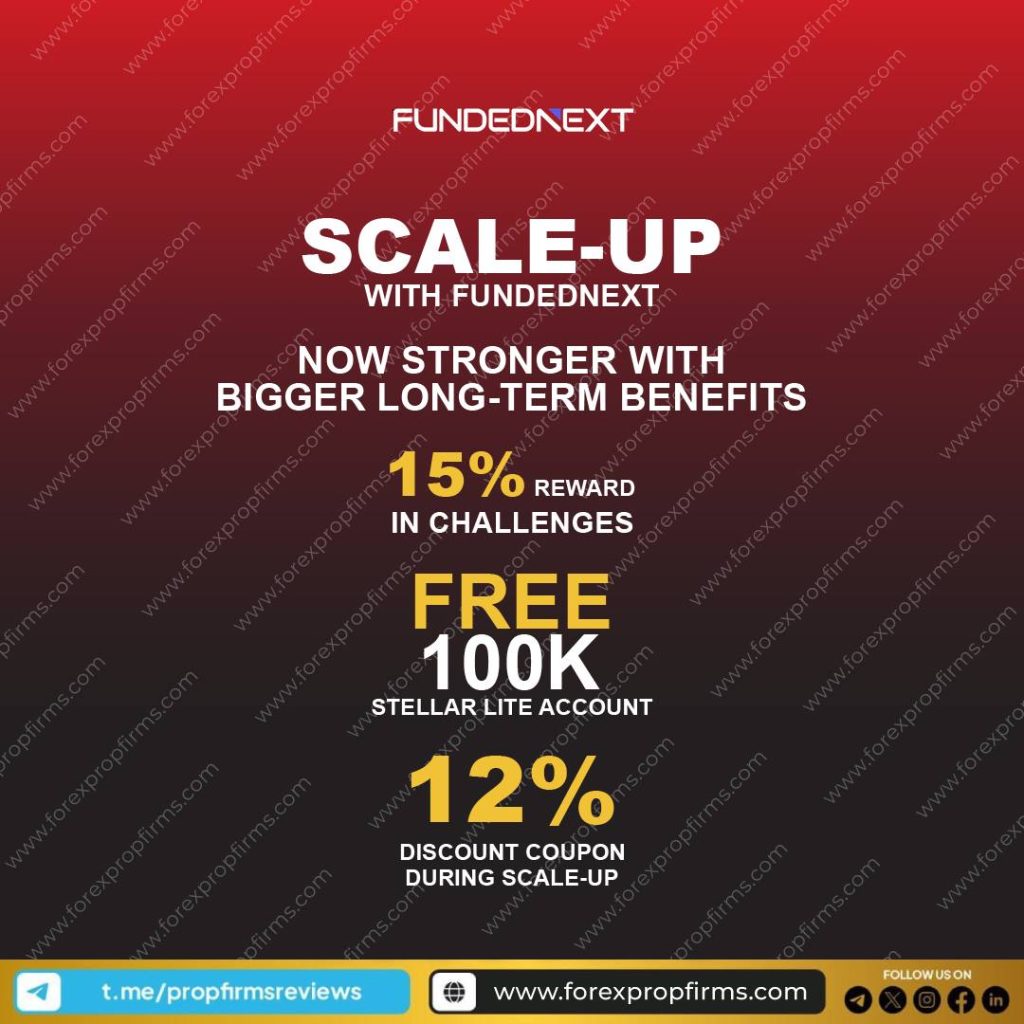 All Prop Firm Offers And Promotion (January 2026) - Forex Prop Firms