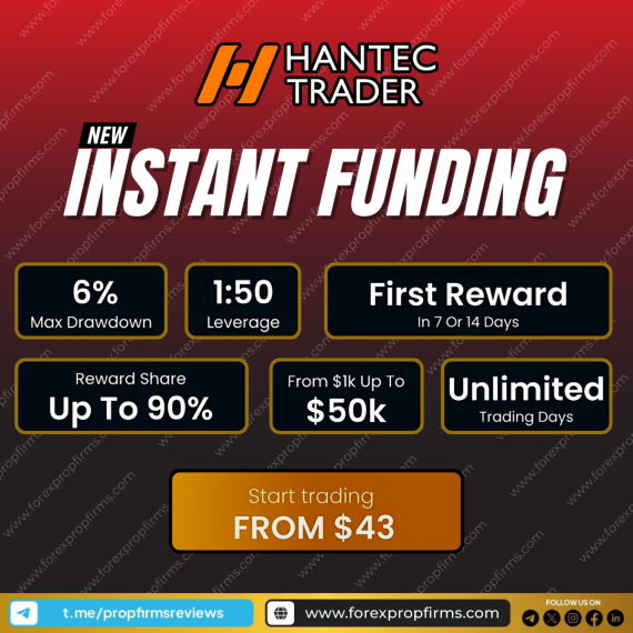 Instant Funding Hantec Trader: Trade Instantly Without Challenges - Forex Prop Firms