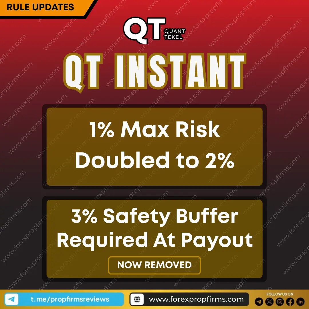 Quant Tekel Funding Rules Just Changed – Here’s What’s New