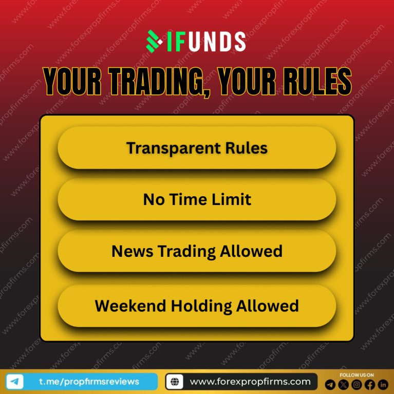 Trading Freedom with iFunds – A Flexible Approach! - Forex Prop Firms